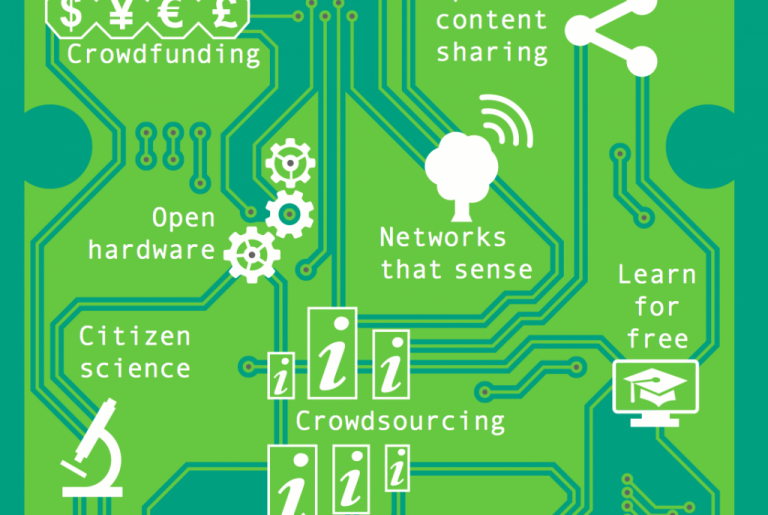 Social Innovation is now, more than ever, digital • ALL DIGITAL