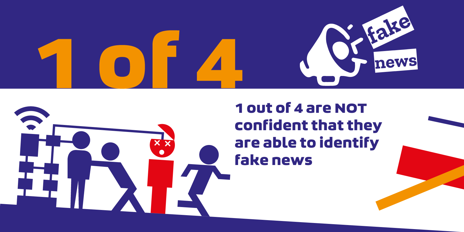 GYFS-infographic-03 • ALL DIGITAL