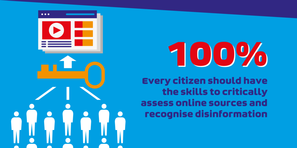 Get Your Facts Straight! project successfully finished. Is this the end ...