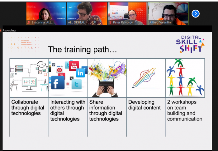 22.03 Digital SkillShift: Re-skilling and up-skilling for online ...