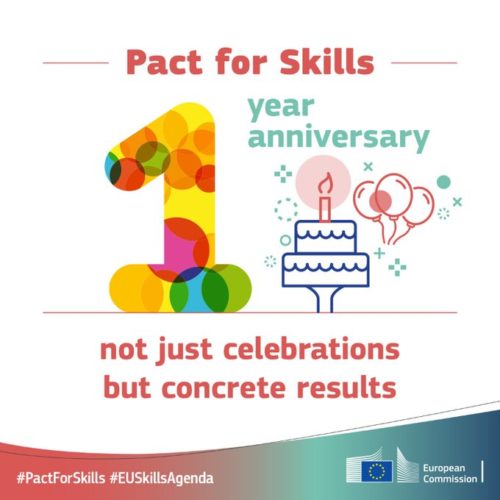 The Pact for Skills one year on: 450 organisations pledge to reskill ...